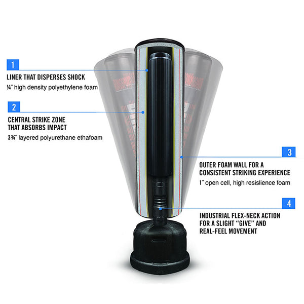 Free standing punching bag with targets | Ringsport